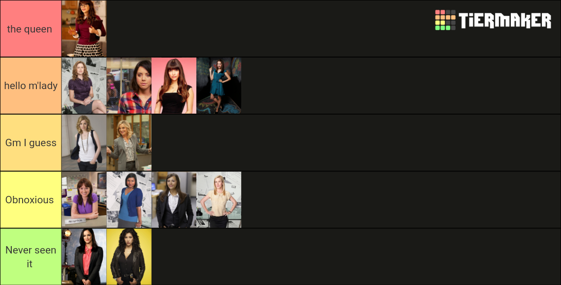 sitcom women Tier List (Community Rankings) - TierMaker