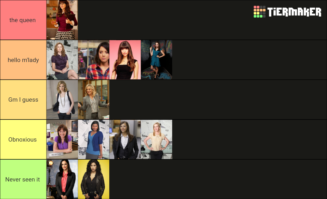 sitcom women Tier List (Community Rankings) - TierMaker