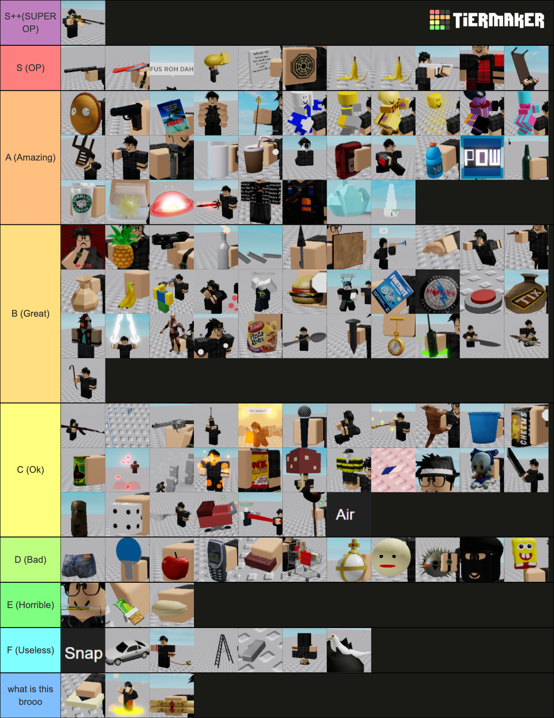 Item Asylum Tier List 🔪2022 Halloween Update🔪 Tier List Community Rankings Tiermaker 3653