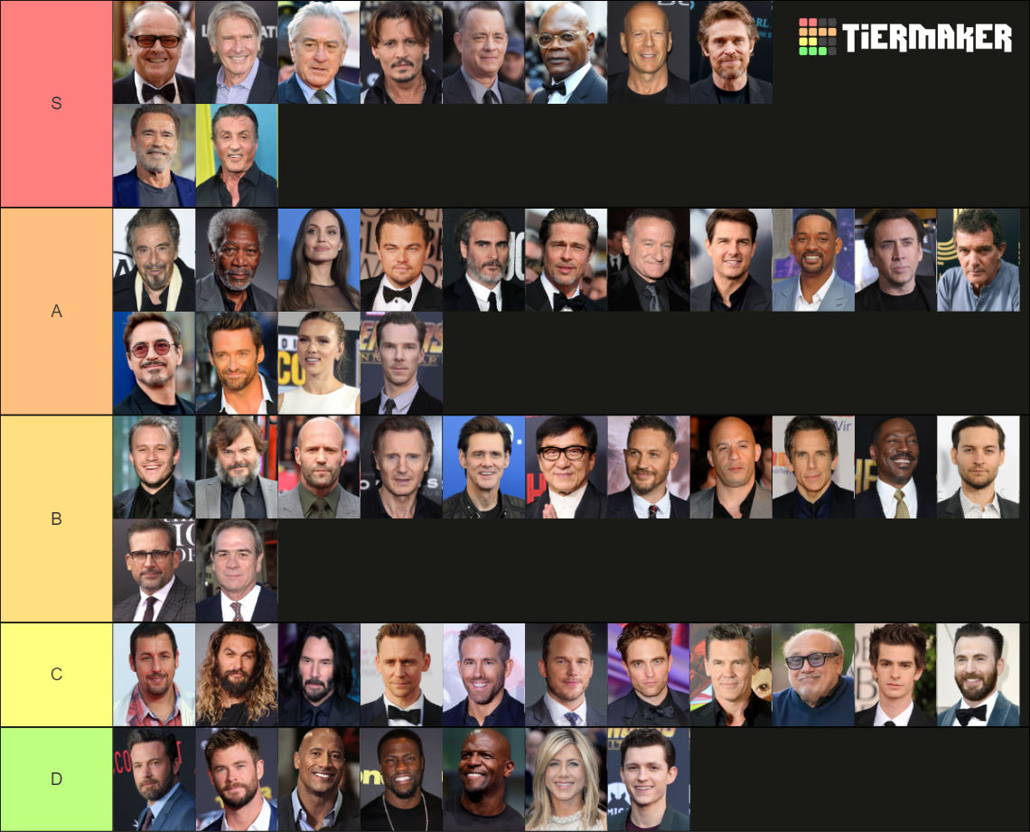 Actors Famous Movies Tier List (Community Rankings) - TierMaker