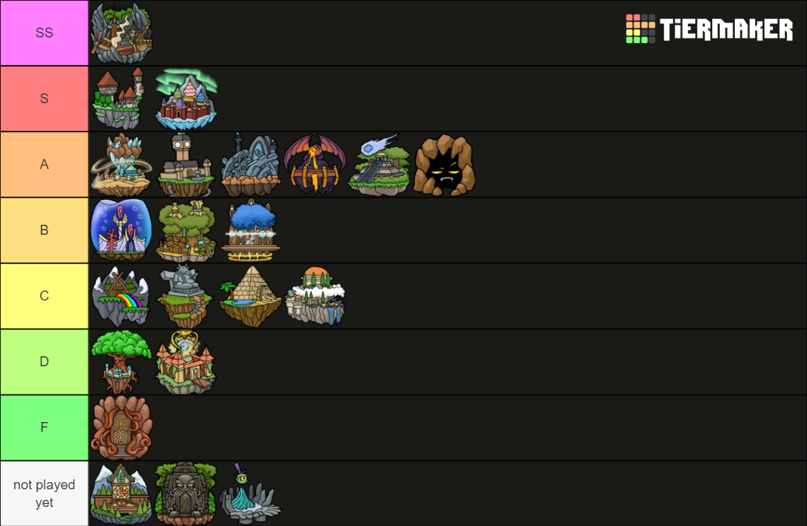 Wizard101 Worlds Tierlist Tier List (Community Rankings) - TierMaker