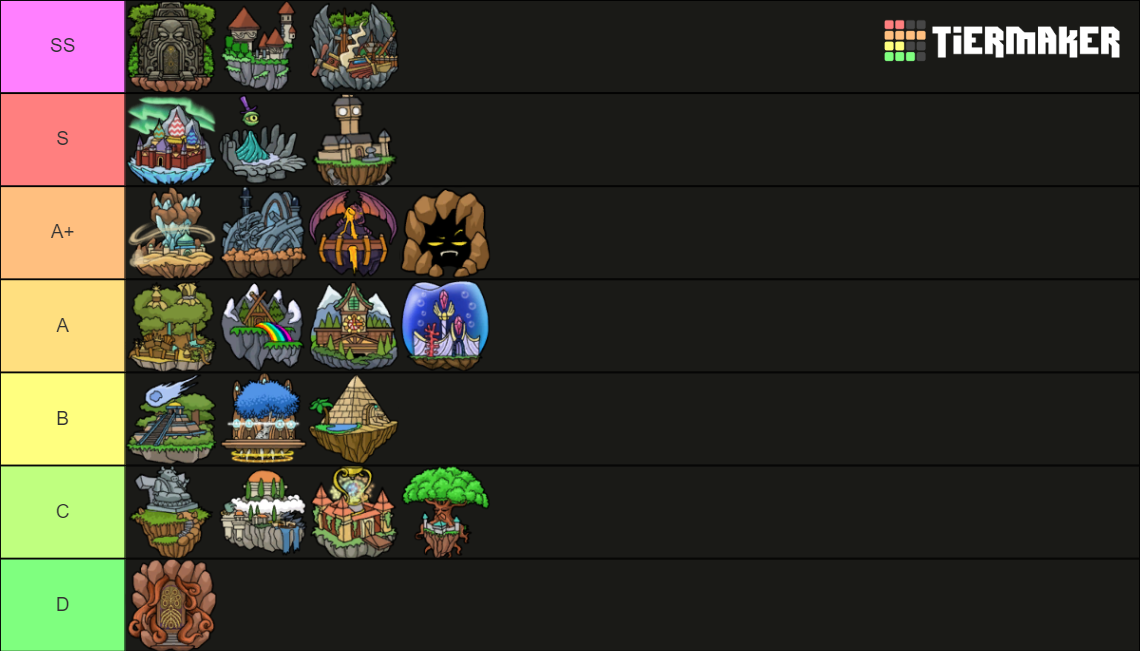 Wizard101 Worlds Tierlist Tier List (Community Rankings) - TierMaker