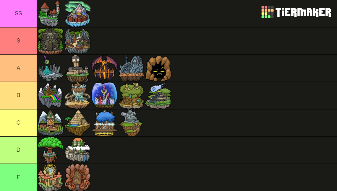 Wizard101 Worlds Tierlist Tier List (Community Rankings) - TierMaker