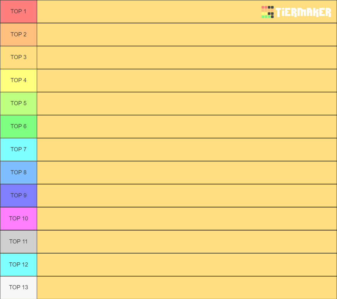 CALL OF DUTY MOBILE RANK THE OPERATOR SKIN Tier List (Community ...