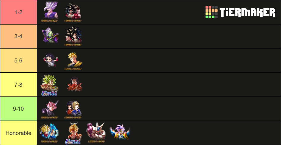 Dragon Ball Legends SP & Ultra Tier List (Community Rankings) - TierMaker