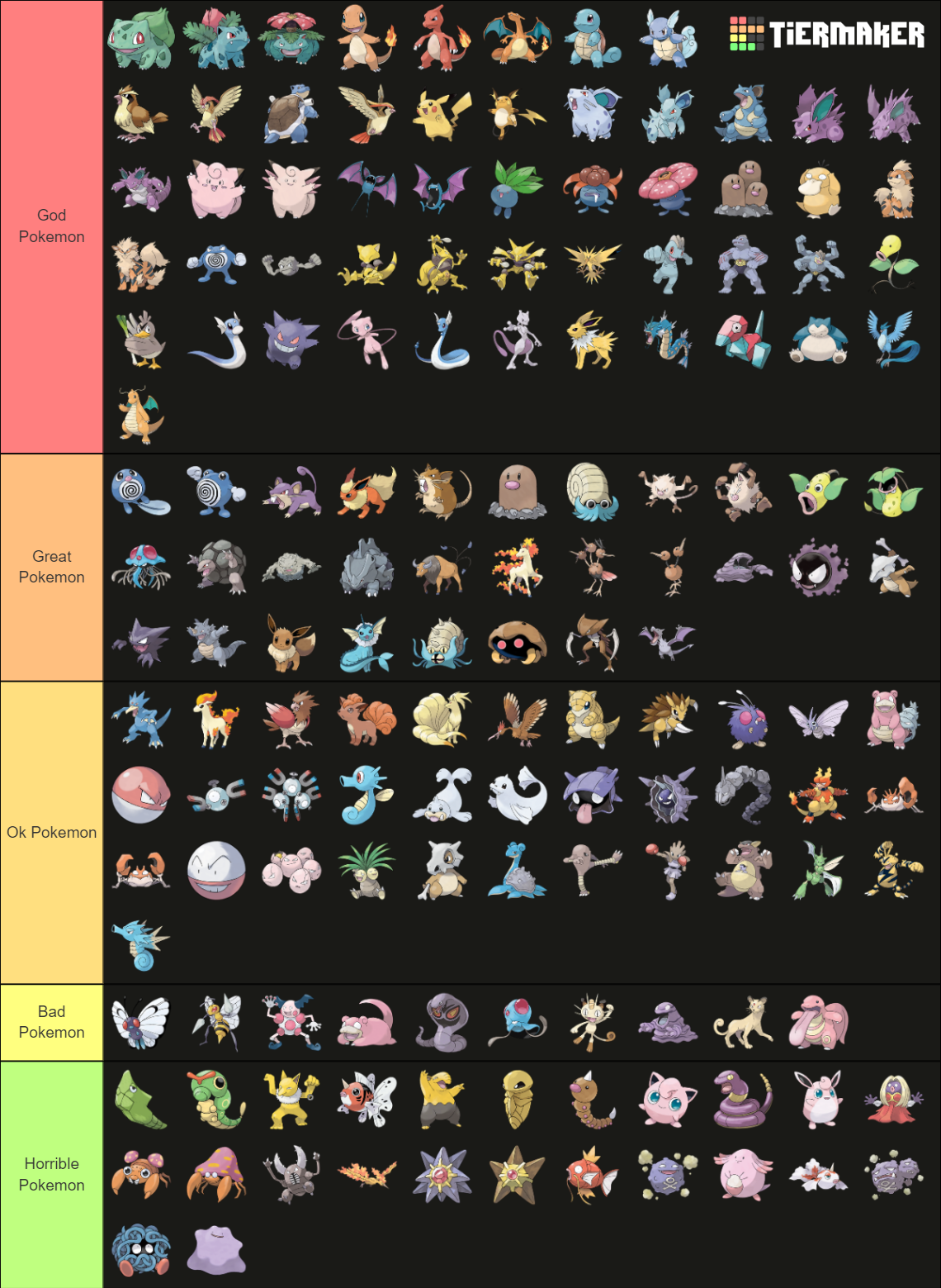 Voting 151 pokemon Tier List (Community Rankings) - TierMaker