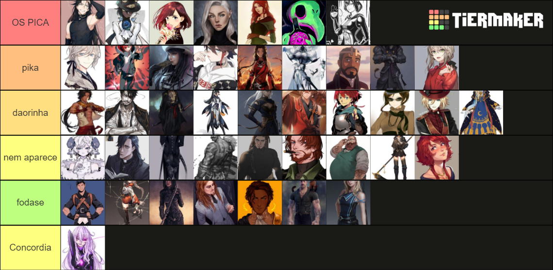 Tierlist de NPC Tier List (Community Rankings) - TierMaker