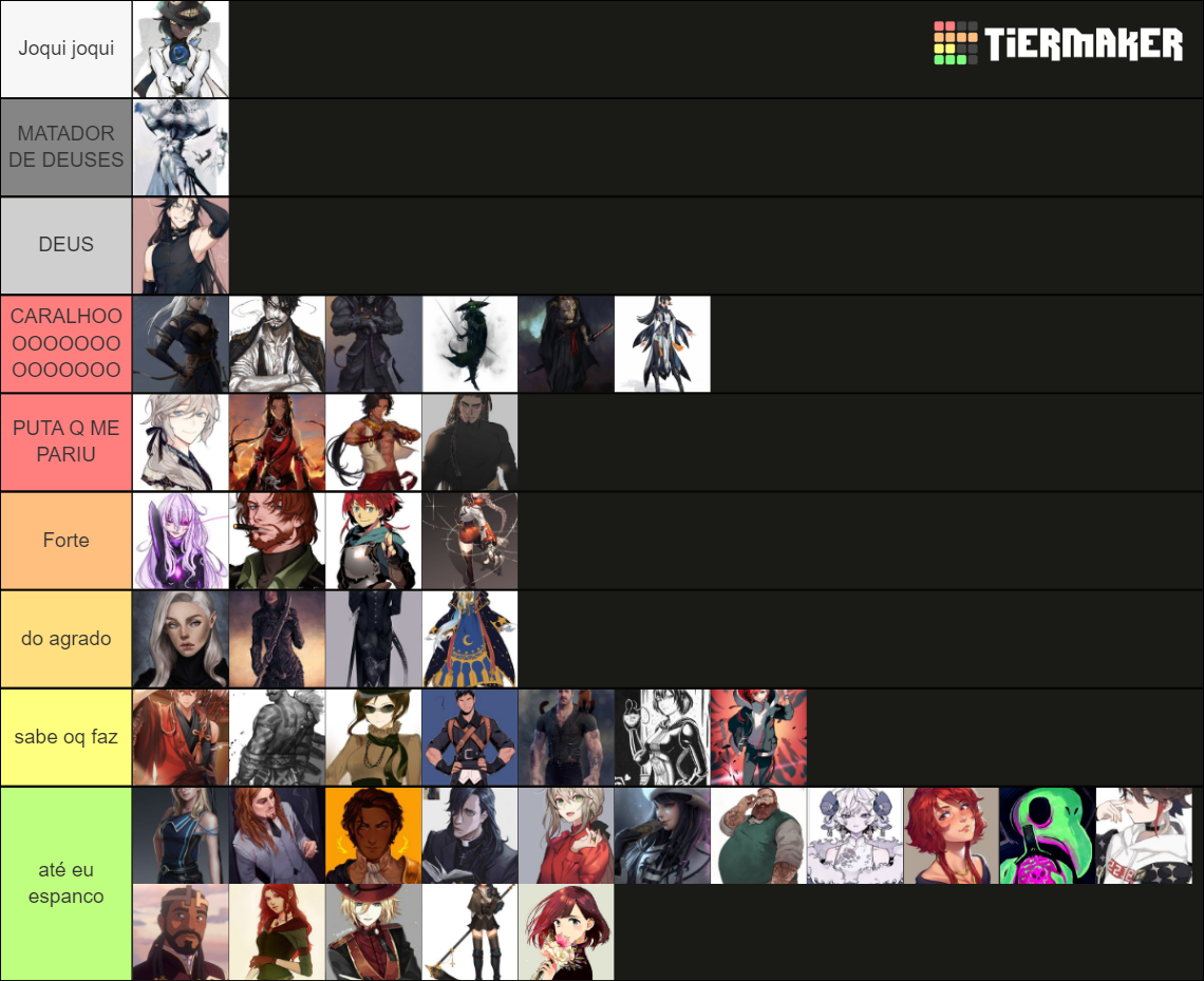 Tierlist de NPC Tier List (Community Rankings) - TierMaker