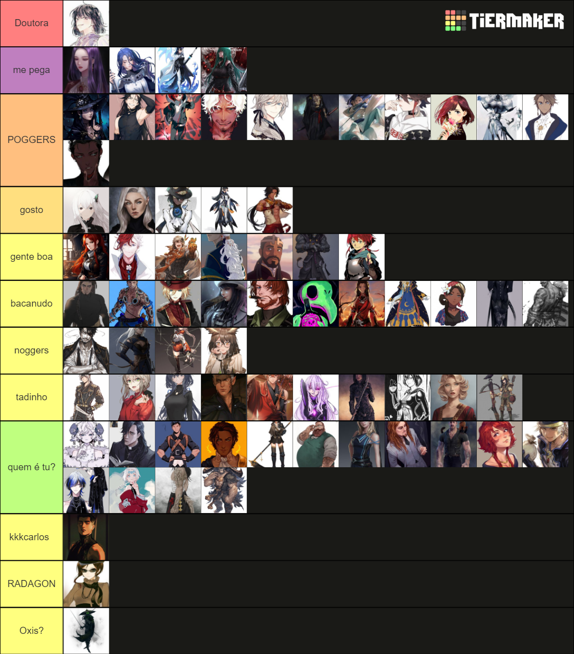 Tierlist de NPC Tier List (Community Rankings) - TierMaker