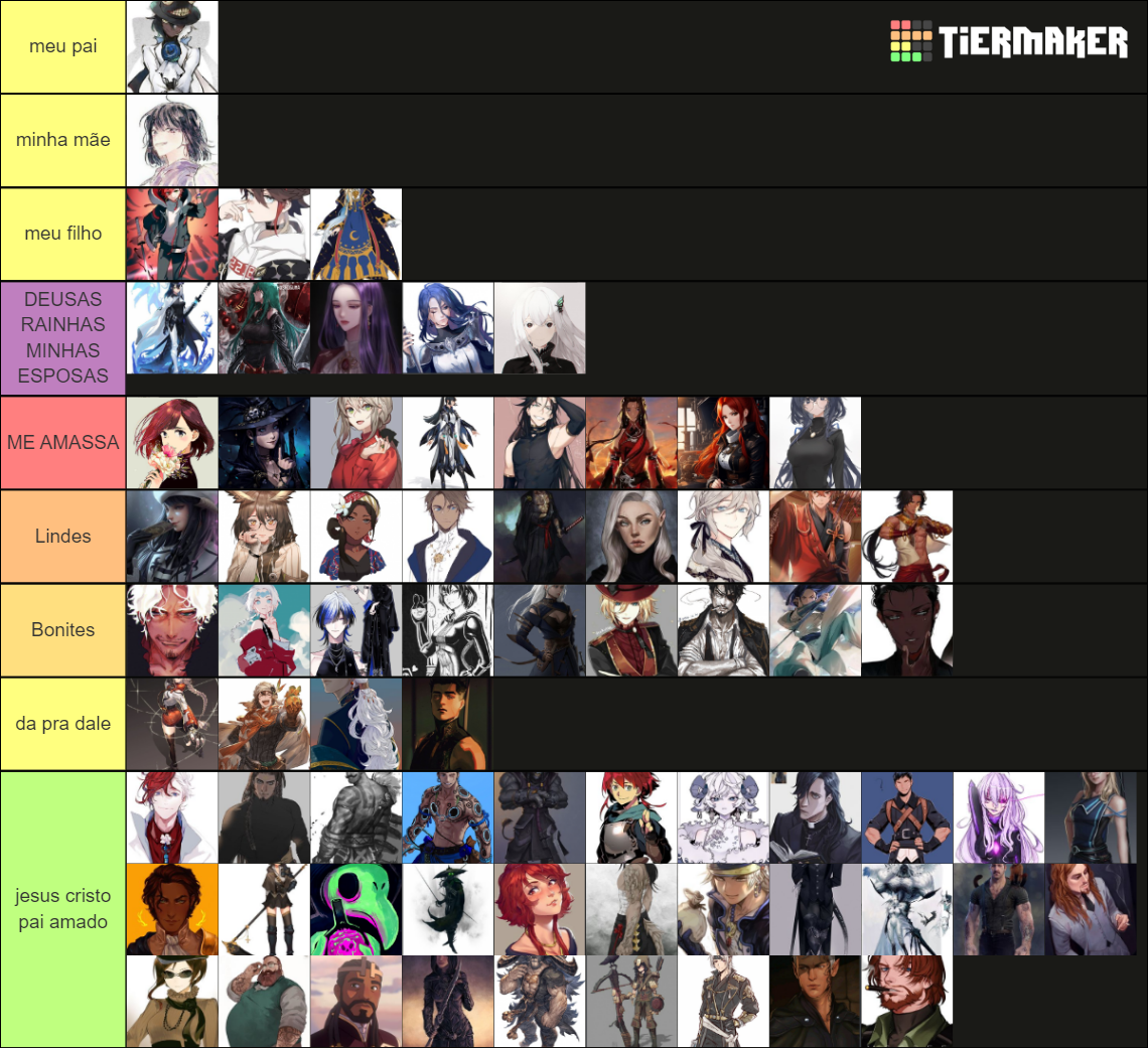 Tierlist de NPC Tier List (Community Rankings) - TierMaker