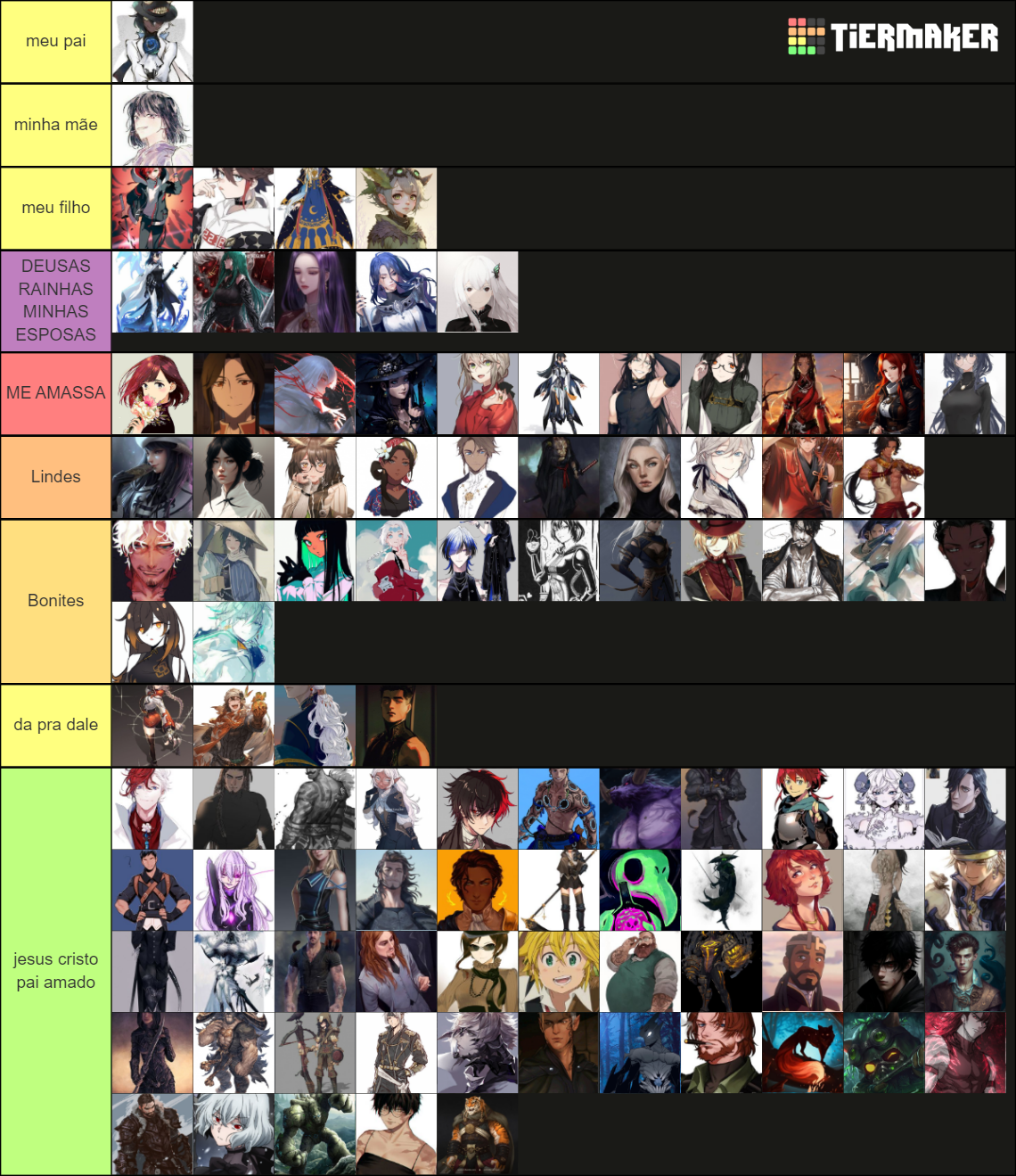 Tierlist de NPC Tier List (Community Rankings) - TierMaker