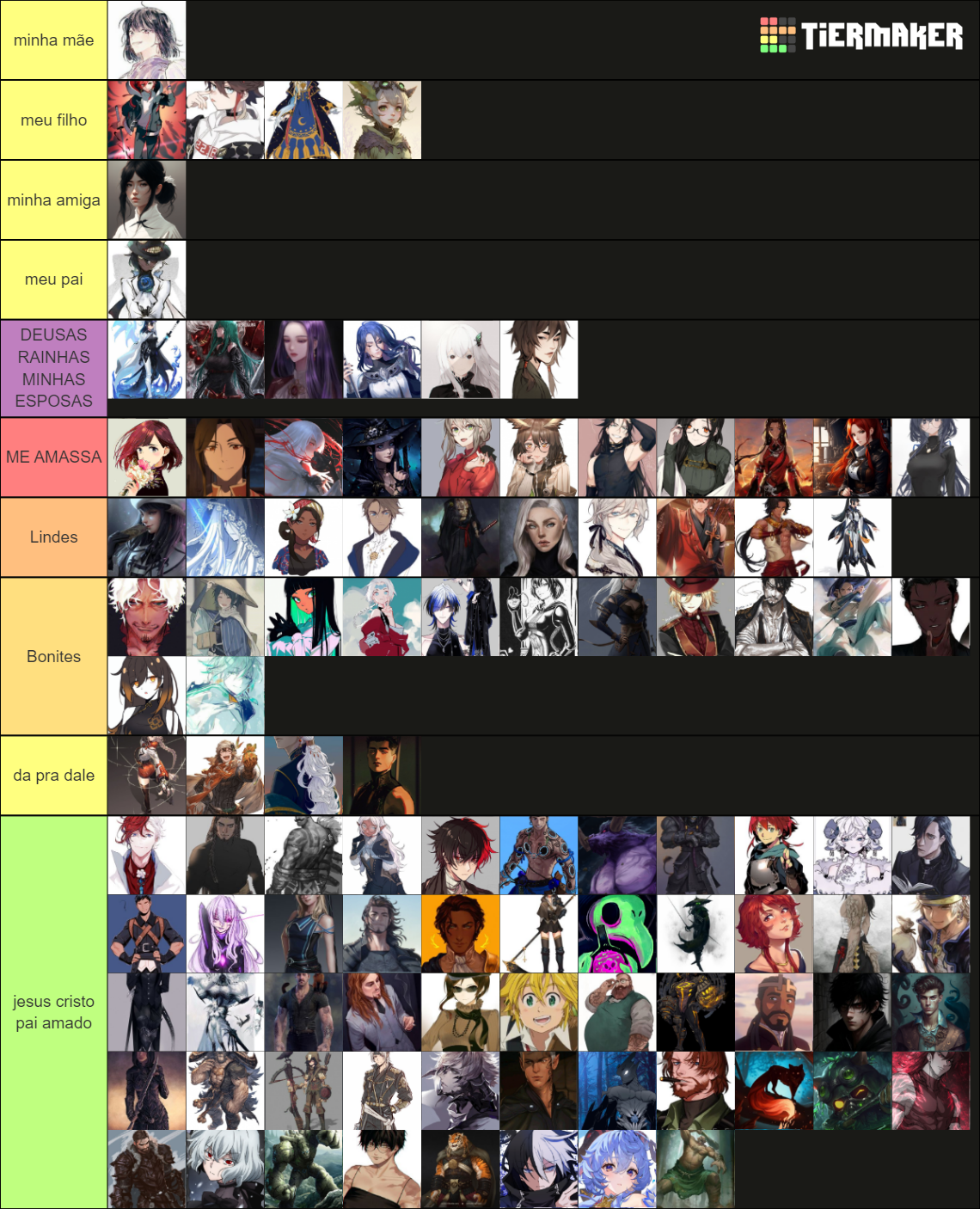 Tierlist de NPC Tier List (Community Rankings) - TierMaker