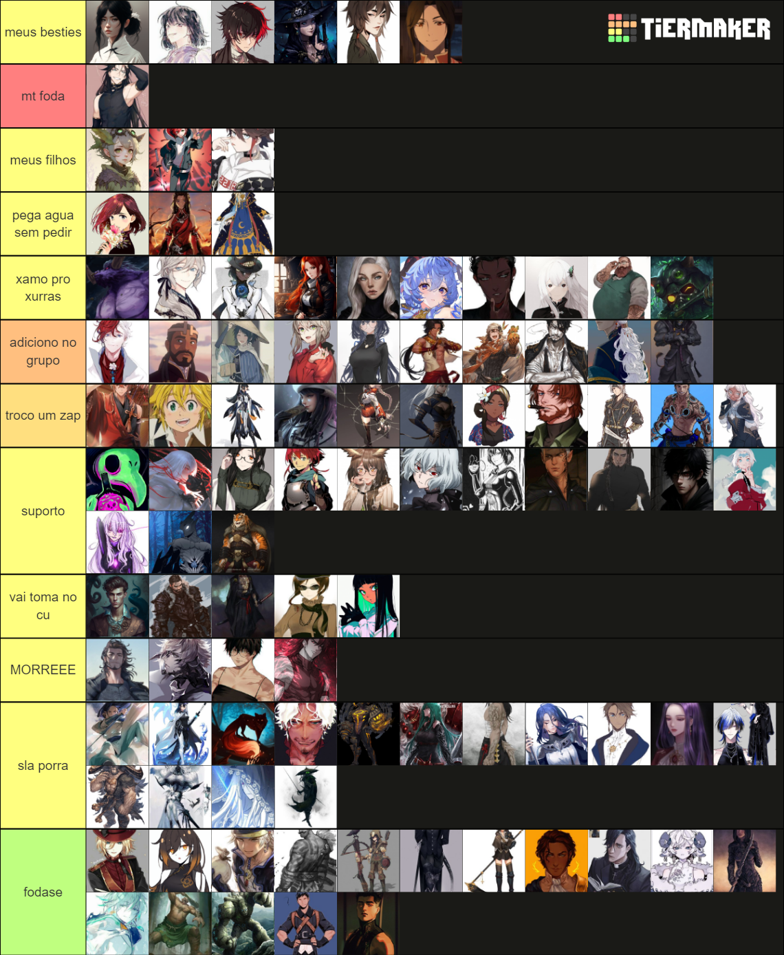 Tierlist de NPC Tier List (Community Rankings) - TierMaker