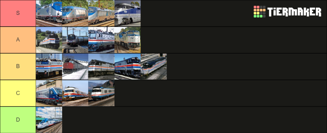 Amtrak Locomotives Tier List (Community Rankings) - TierMaker