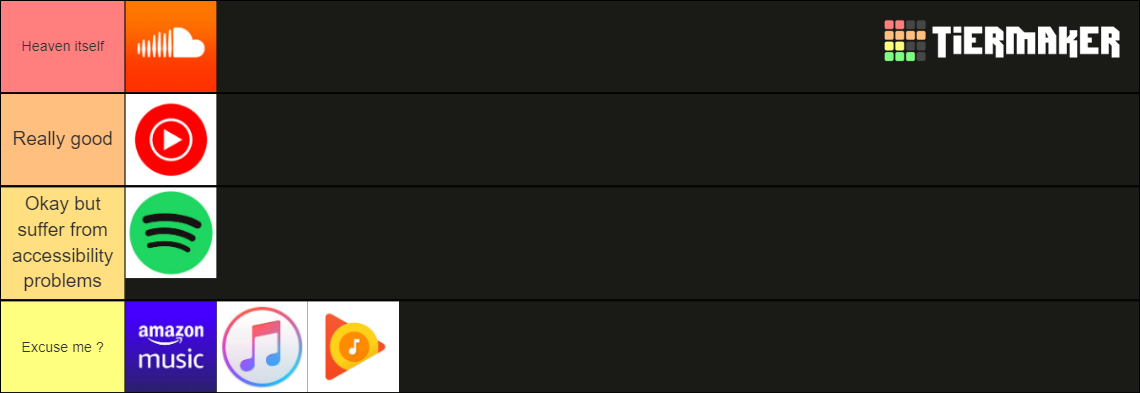 Music Streaming Services Tier List (Community Rankings) - TierMaker