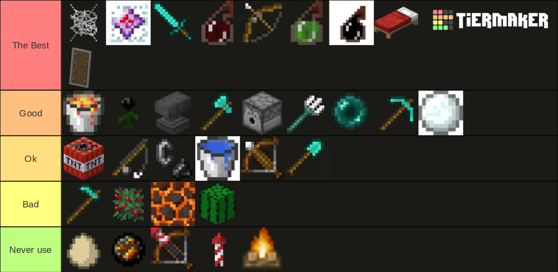 Minecraft Weapon (The best) Tier List (Community Rankings) - TierMaker