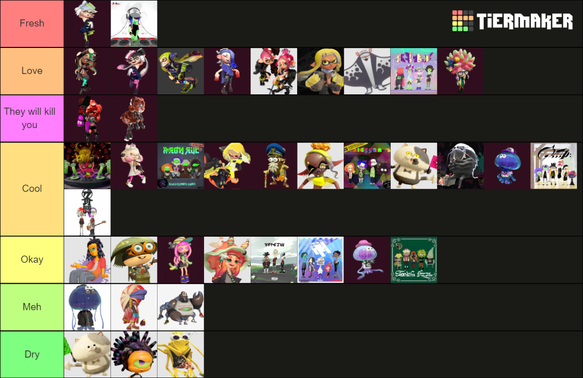 Splatoon Characters (Including 3) Tier List (Community Rankings ...
