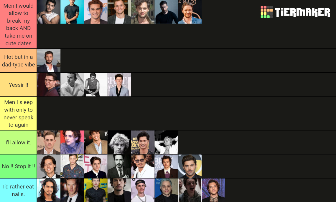 Celebrities Ranked Tier List (Community Rankings) - TierMaker