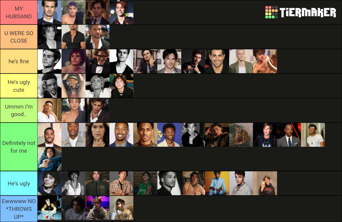 Men celebrities Tier List (Community Rankings) - TierMaker