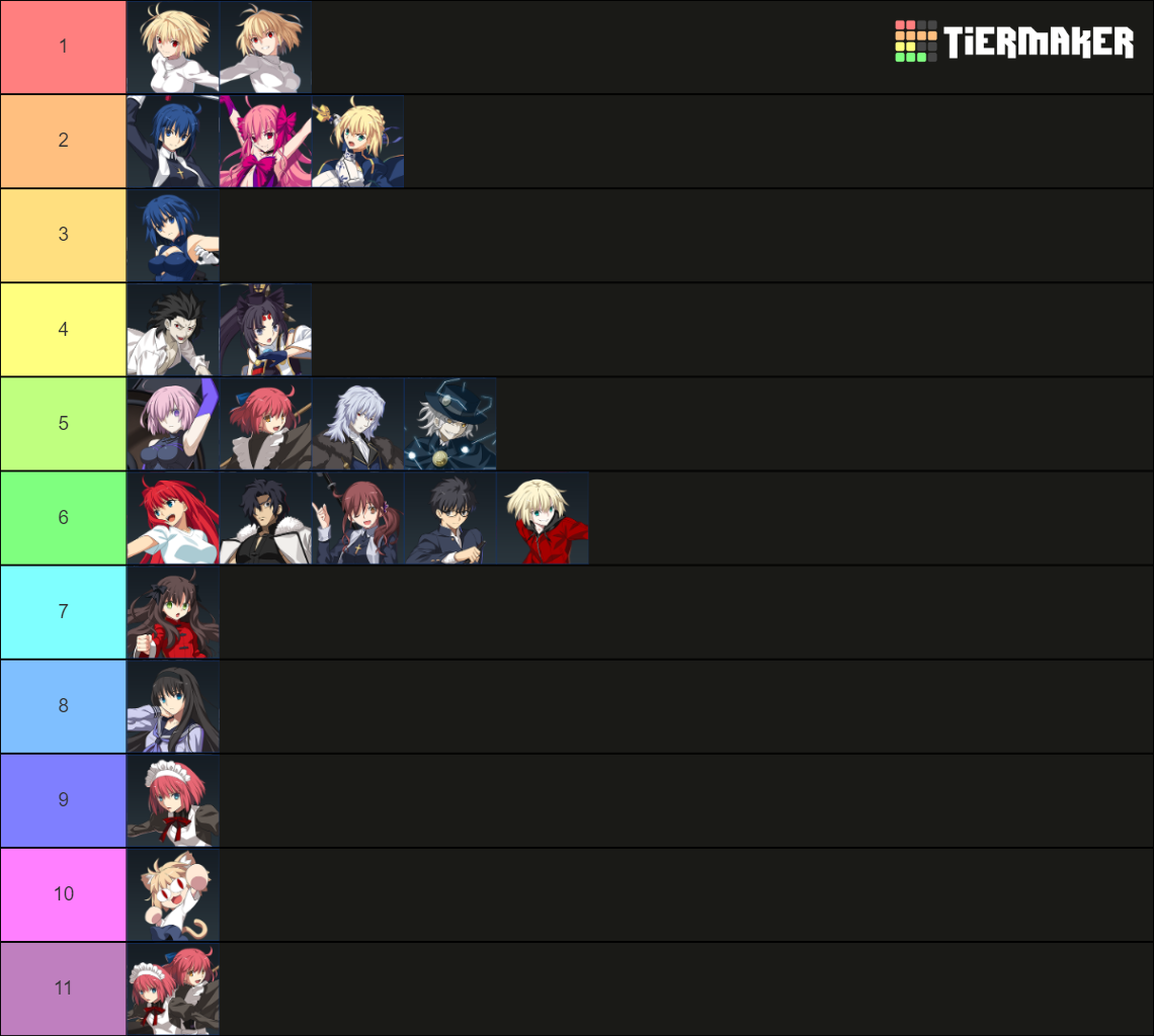 [Melty Blood Type Lumina] [Character Tierlist] speed tier Tier List ...
