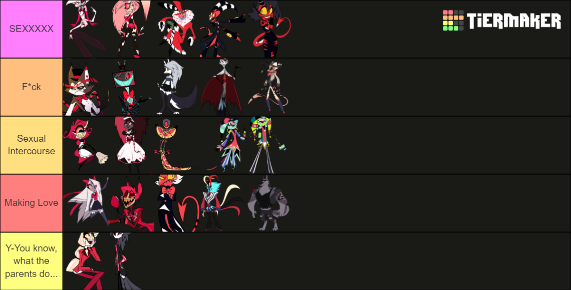 Hazbin Hotel & Helluva Boss Tier List (Community Rankings) - TierMaker