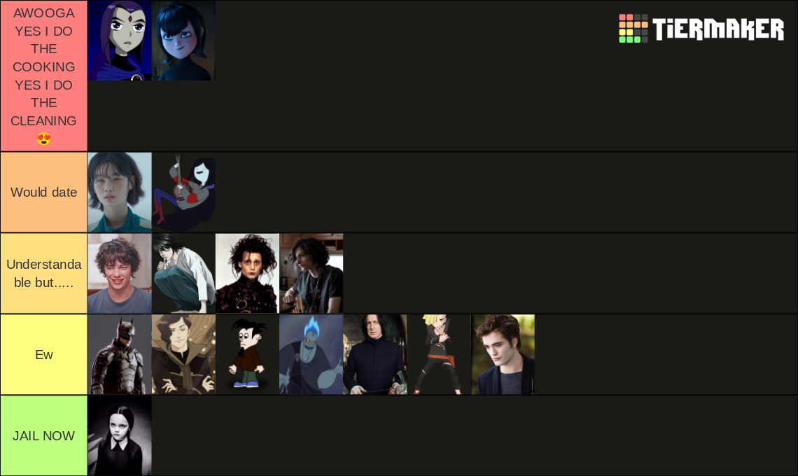 EMO TIER LIST FINAL VERSION Tier List Community Rankings TierMaker EMO TIER LIST FINAL VERSION Tier List Community Rankings TierMaker