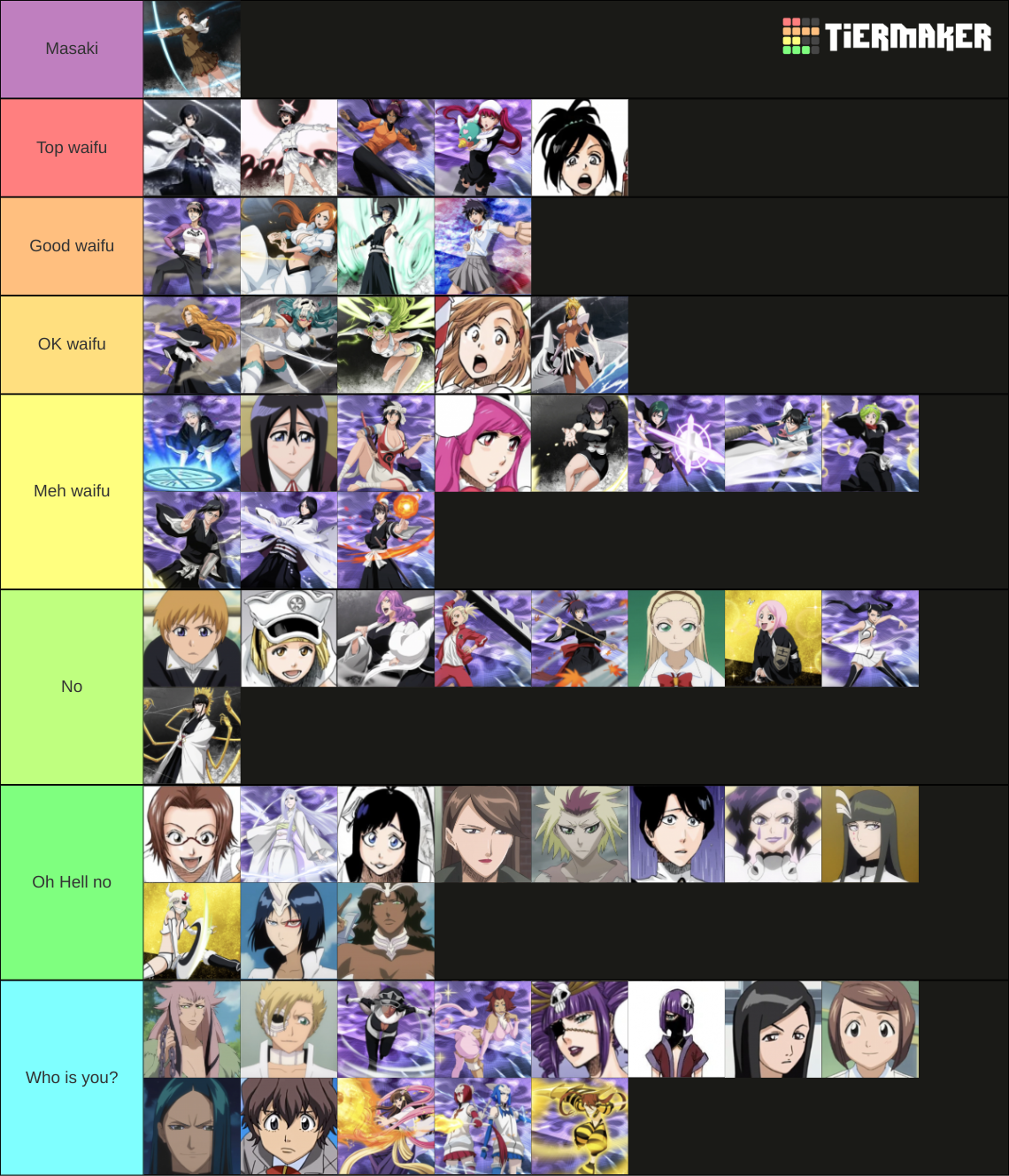 The Complete Bleach Waifu Tier List (Community Rankings) - TierMaker