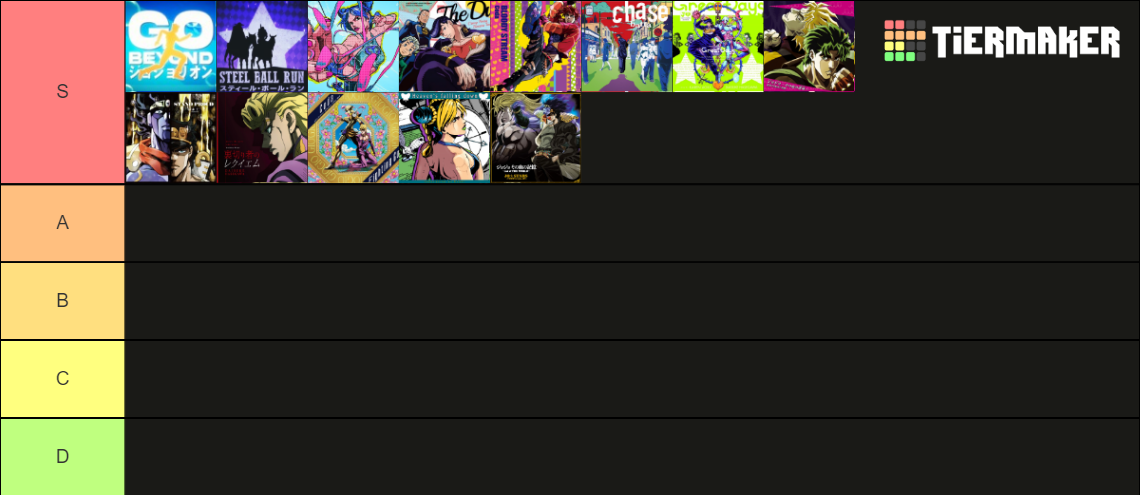 Jojo op Tier List (Community Rankings) - TierMaker