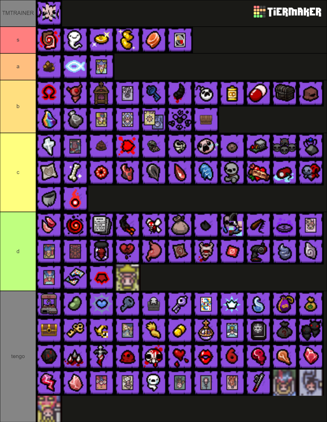 The Binding Of Isaac tainted character unlocks Tier List (Community Rankings) - TierMaker