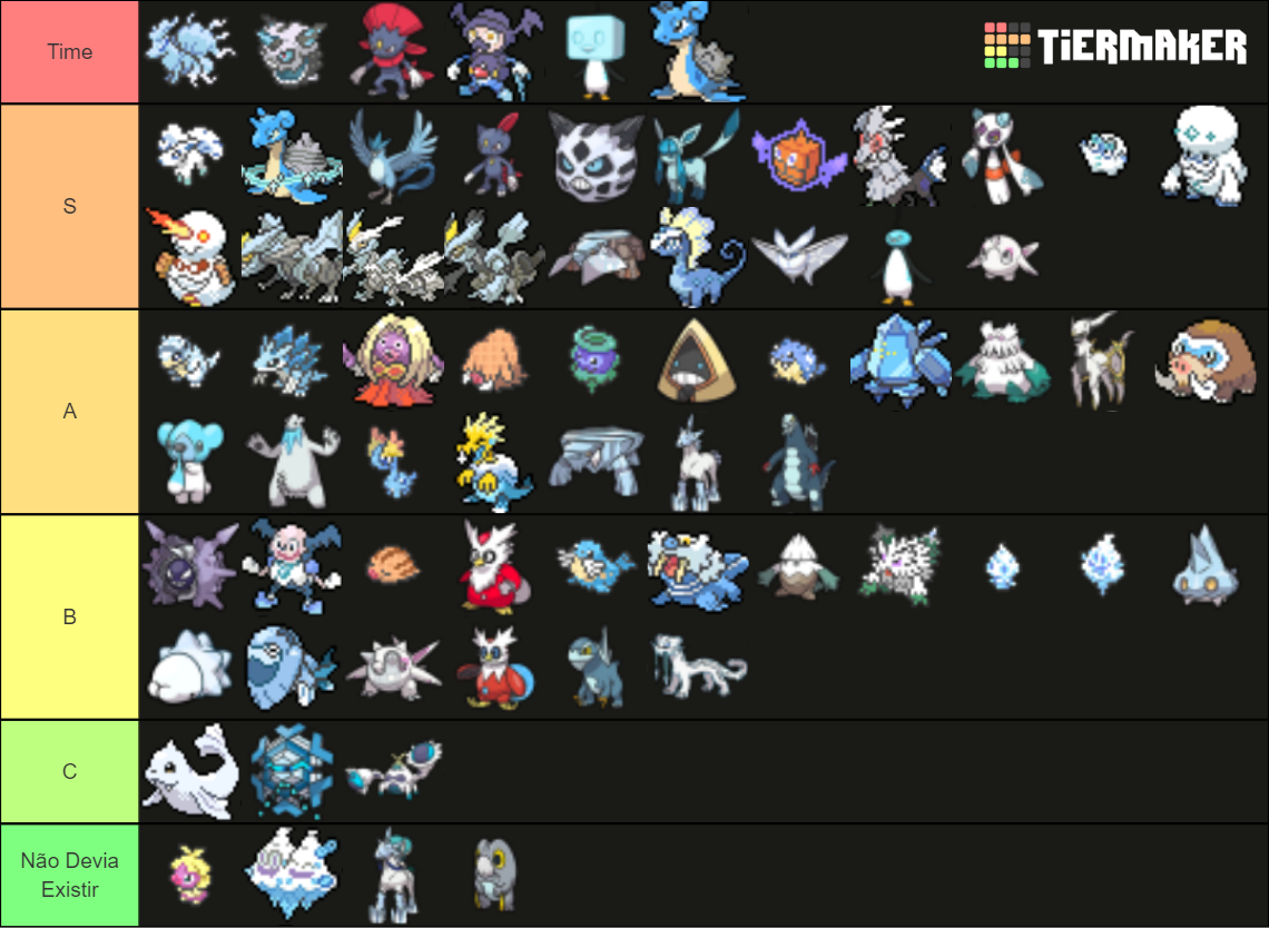 All Pokemon Ice (Gen 9) Tier List (Community Rankings) - TierMaker