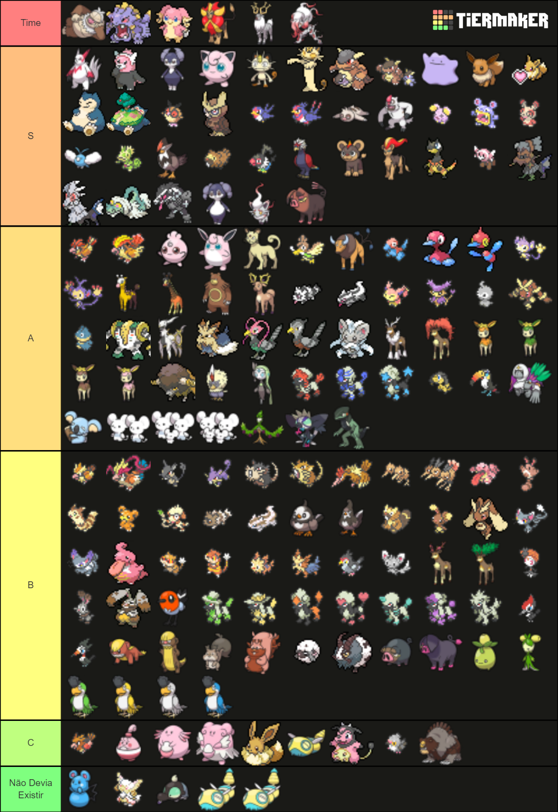 All Pokemon Normal (Gen 9) Tier List (Community Rankings) - TierMaker