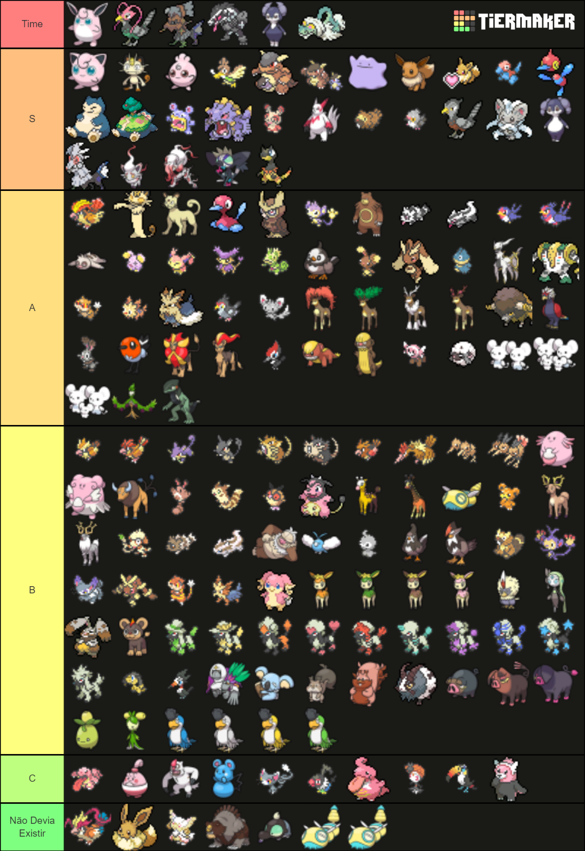 All Pokemon Normal (Gen 9) Tier List (Community Rankings) - TierMaker