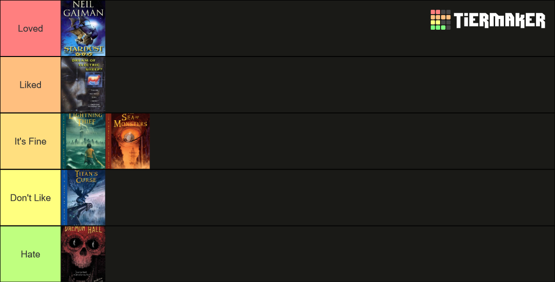 Cuddle Puddle Book Club Tier List (Community Rankings) - TierMaker