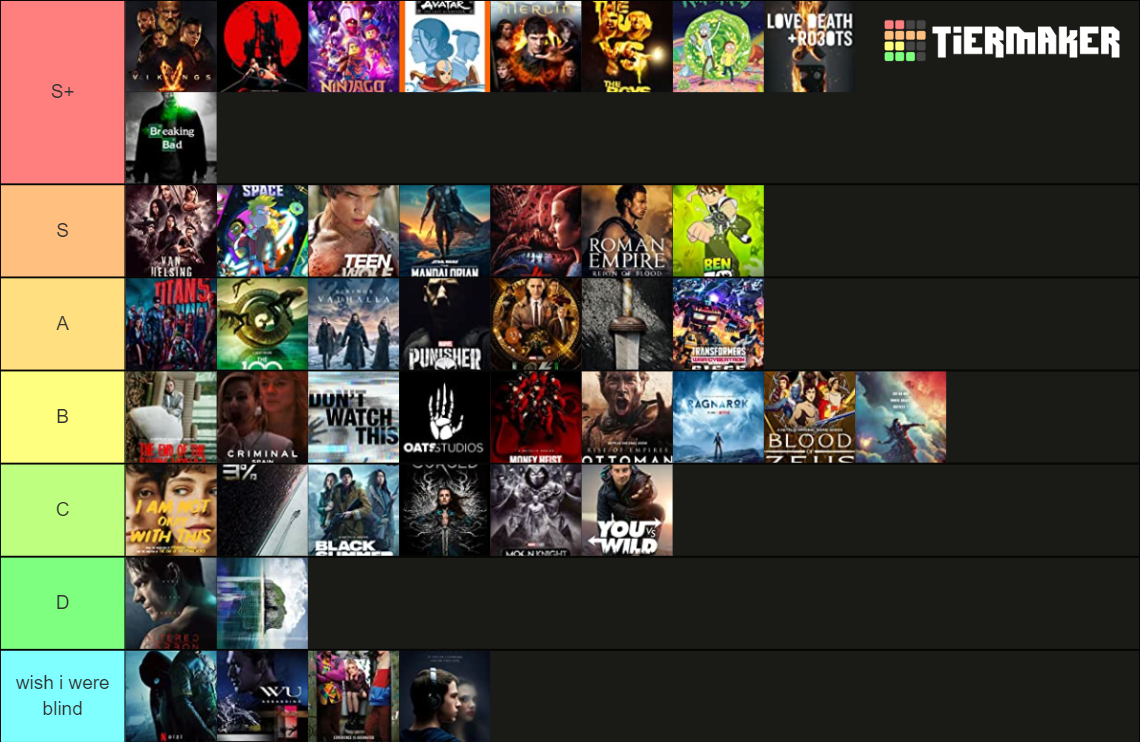 tv series Tier List (Community Rankings) - TierMaker