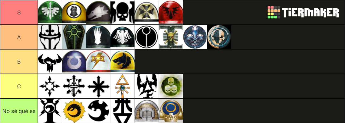 Warhammer 40K Factions Tier List (Community Rankings) - TierMaker