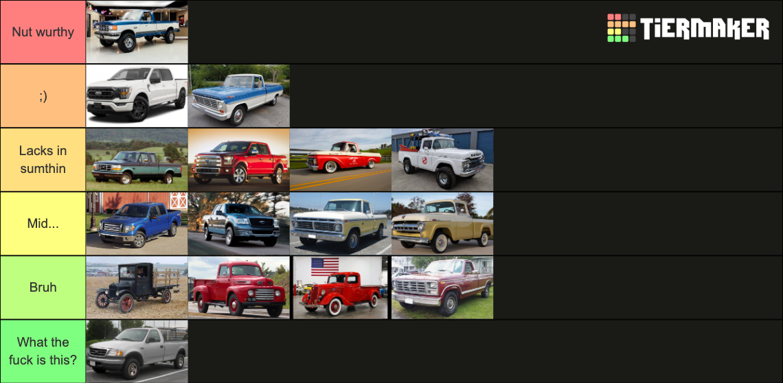 Generations of Ford Trucks (F1s, 50s, F100s, F150s)) Tier List ...