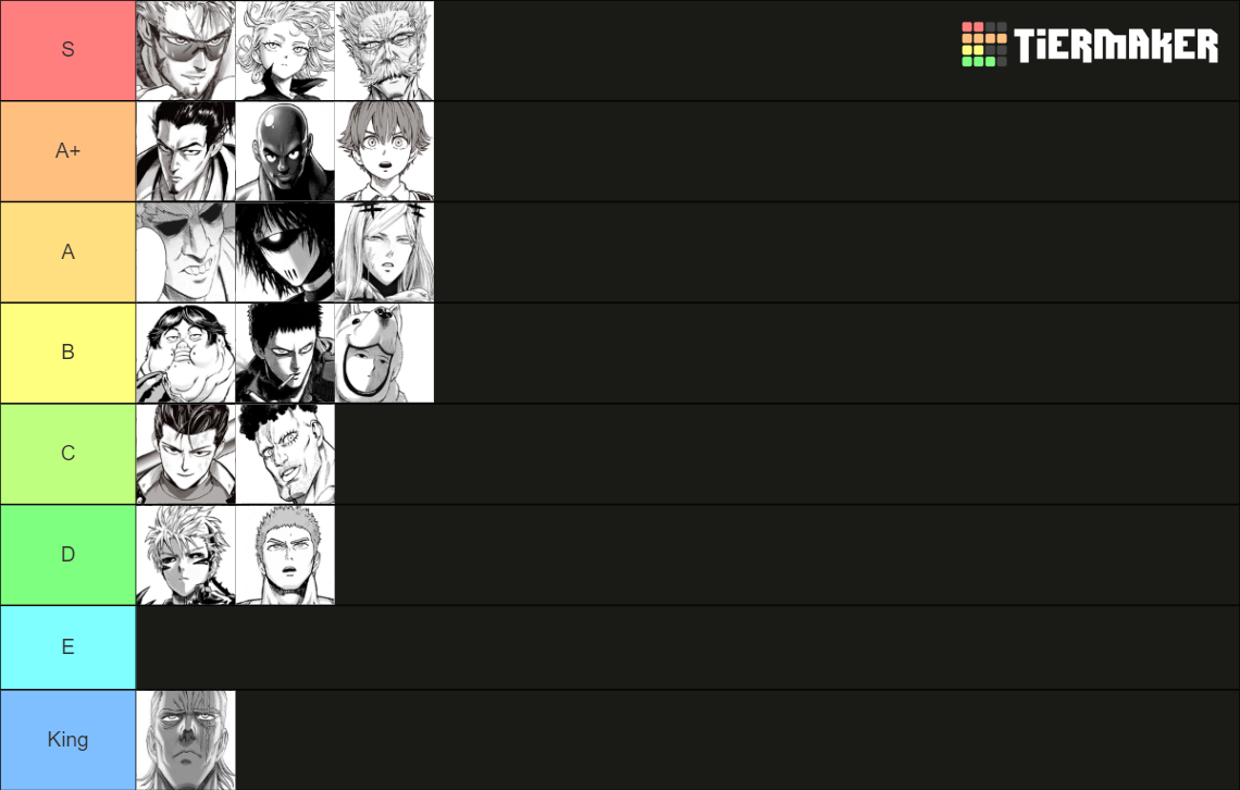 S class of One Punch Man Tier List (Community Rankings) - TierMaker