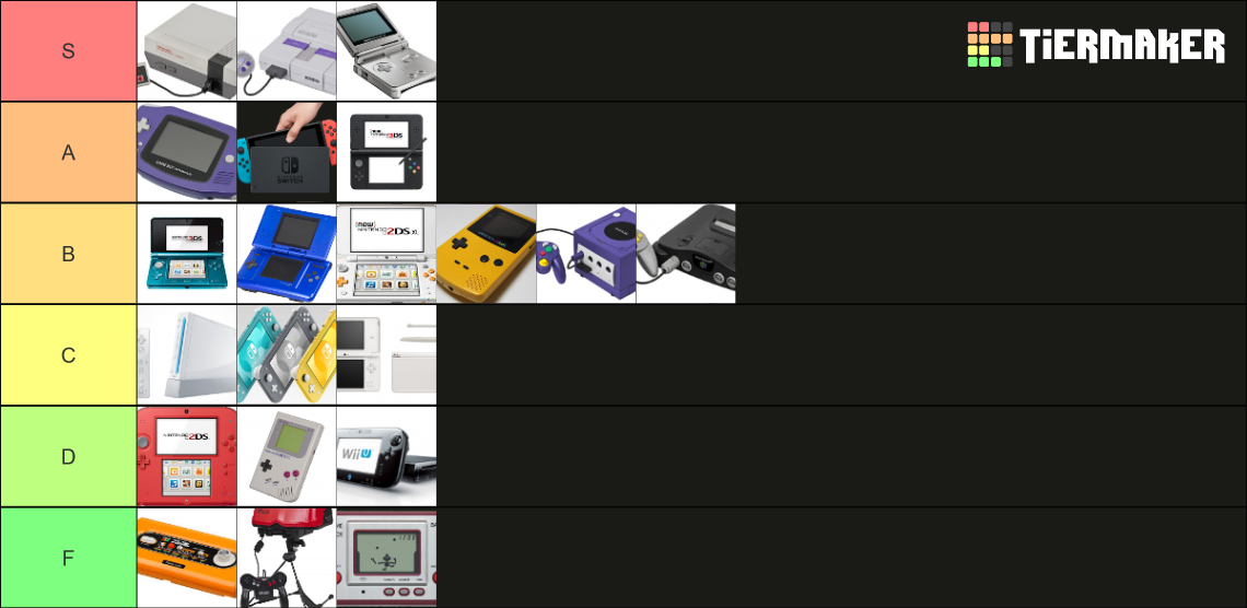 Ranking All Nintendo Consoles and Handhelds! Tier List (Community ...