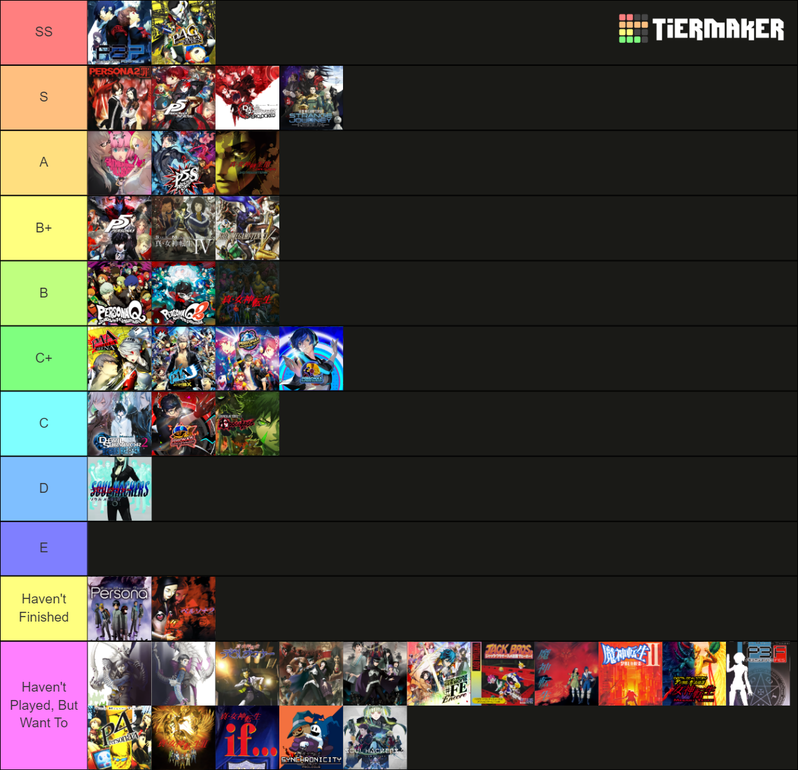 ALL MEGATEN GAMES v3 Tier List (Community Rankings) - TierMaker