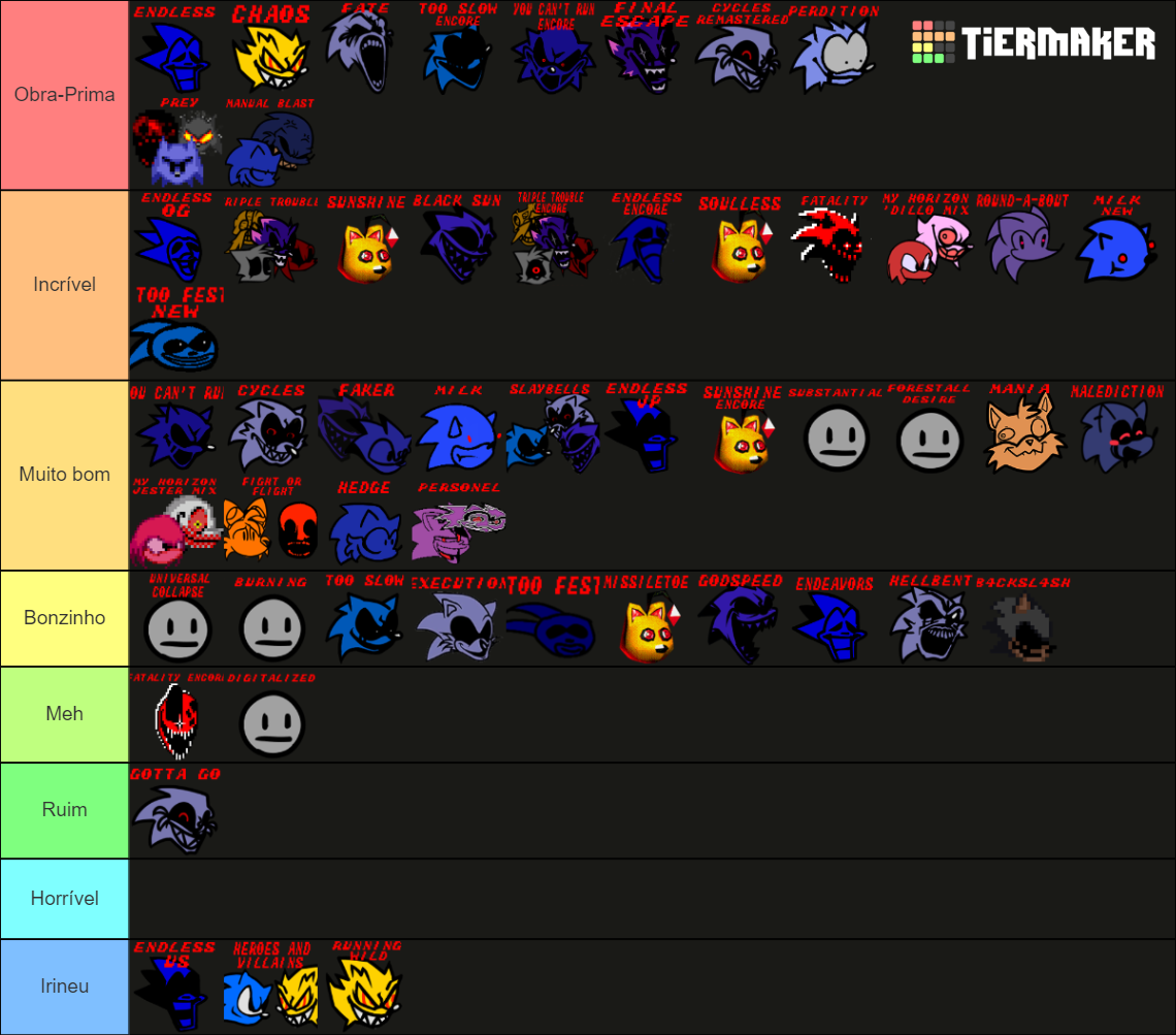 FNF VS Sonic.EXE all Songs Tier List (Community Rankings) - TierMaker
