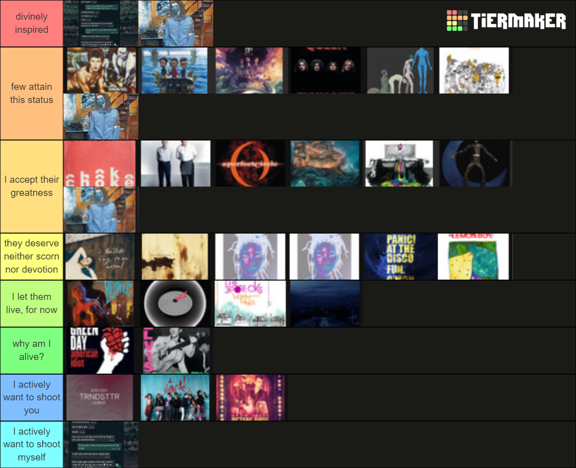 the only correct opinion of the malkie playlist Tier List (Community ...