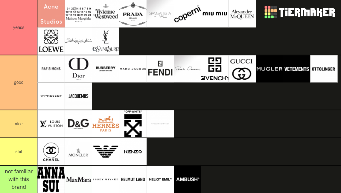 Luxury Brands / Fashion Houses Tier List (Community Rankings) - TierMaker