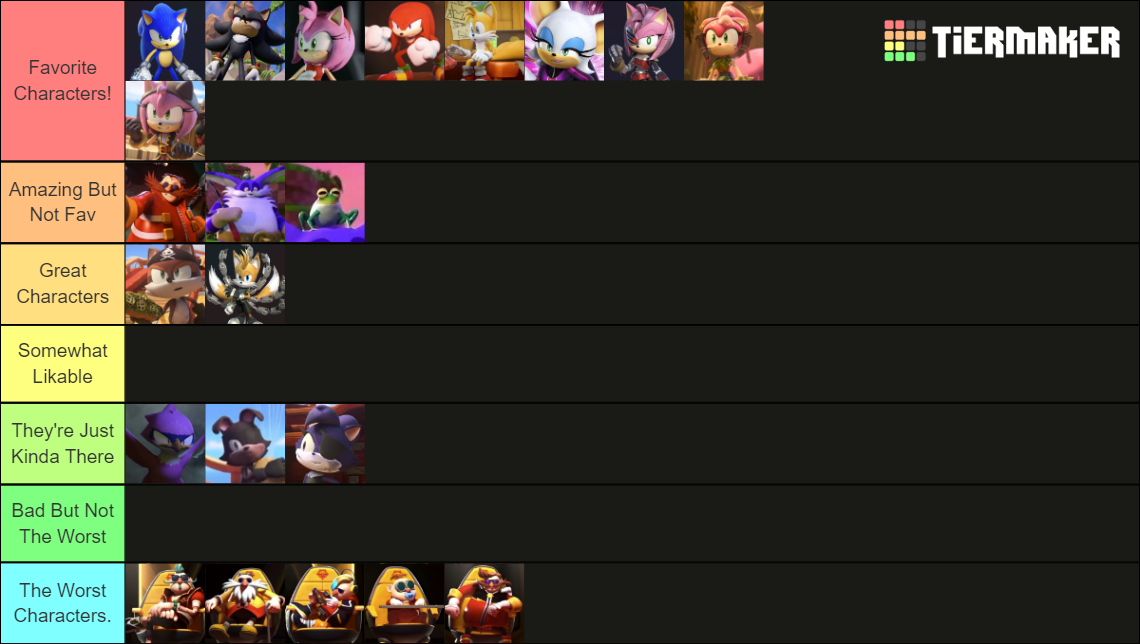 Sonic Prime Character Tierlist Tier List (Community Rankings) - TierMaker