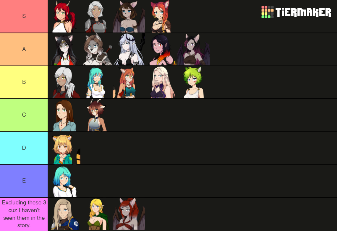 Shuggerlain girls for v0.50 Tier List (Community Rankings) - TierMaker
