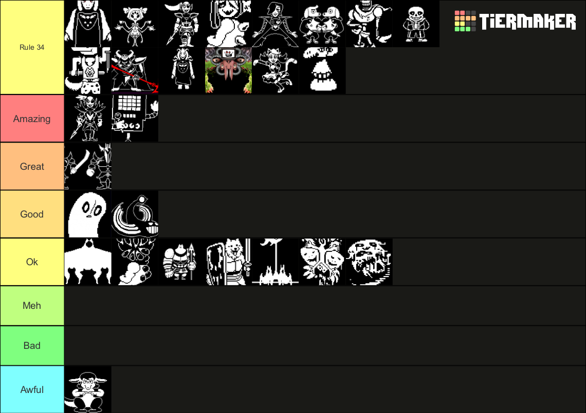 Undertale Bosses/Minibosses Tier List (Community Rankings) - TierMaker