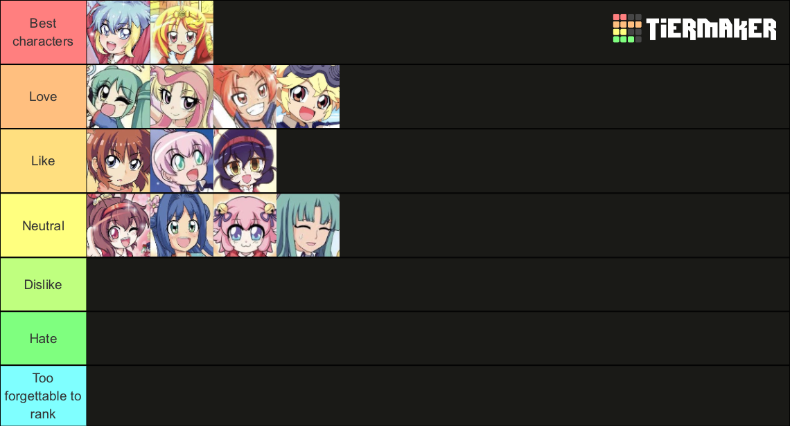 LaFlola the Princess Academy characters ranking Tier List (Community ...