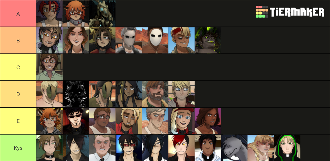 BTD / TPOF / TINR Tier List (Community Rankings) - TierMaker