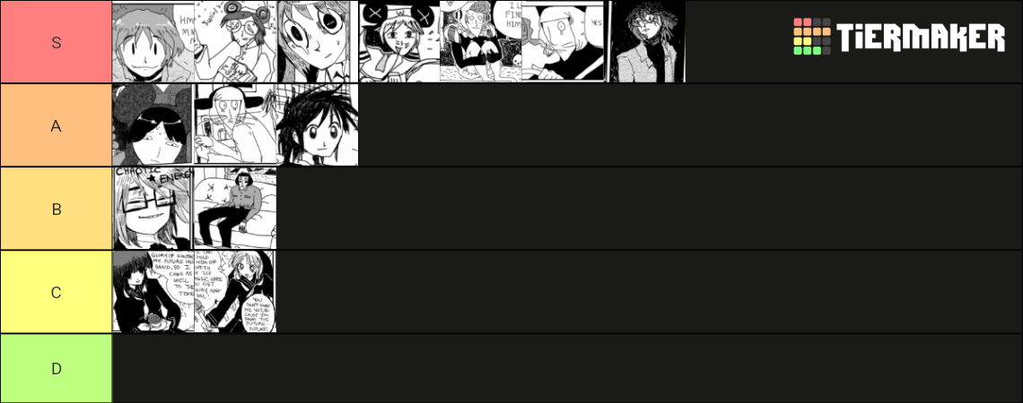 Ranfren all (almost) characters Tier List (Community Rankings) - TierMaker