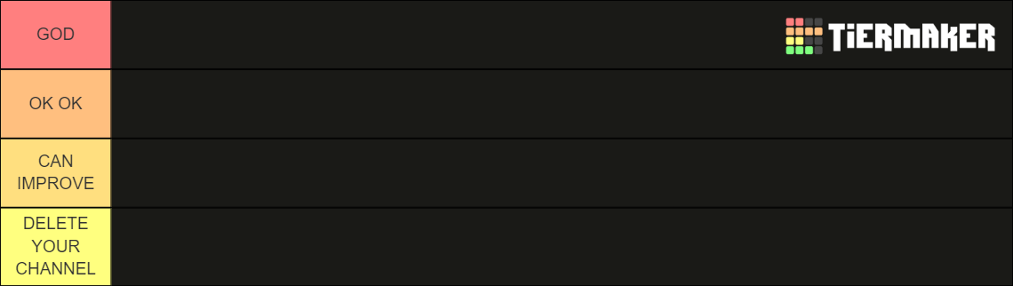 DHH REACTION CHANNELS Tier List (Community Rankings) - TierMaker