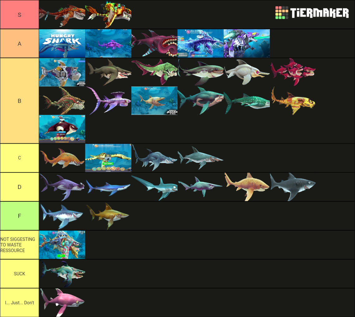 Hungry Shark World Sharks Tier List (Community Rankings) - TierMaker